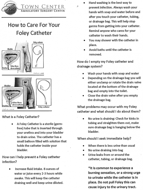 Foley Catheter Care